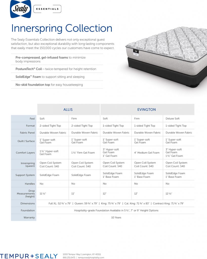 Sealy Essentials Evington Deluxe Soft - ShopHBD